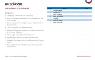Scriptless Automation Testing: A Unique Framework To Accelerate ...