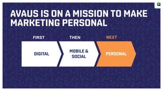 Avaus for B2C - Introduction | PDF