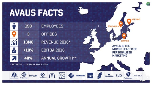 Avaus for B2C - Introduction | PDF