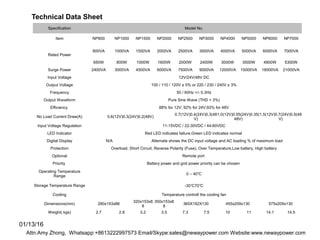 Neway inverter range | PPT