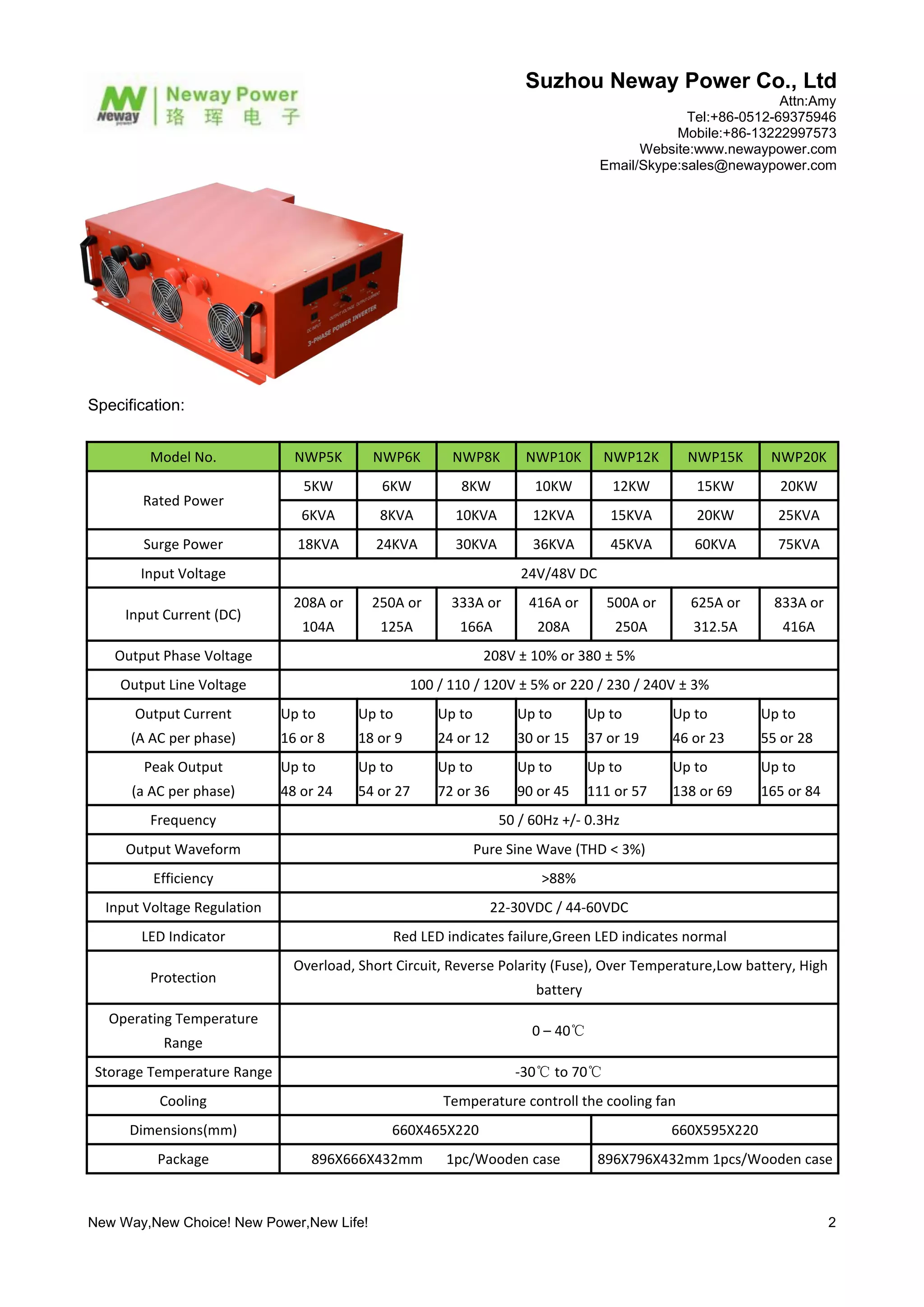 Neway power three phase power inverter specification | PDF