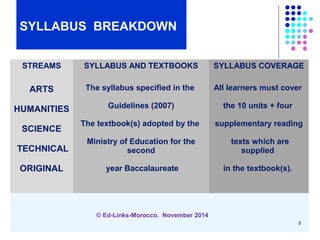 New bac specifications meeting ppt | PPT