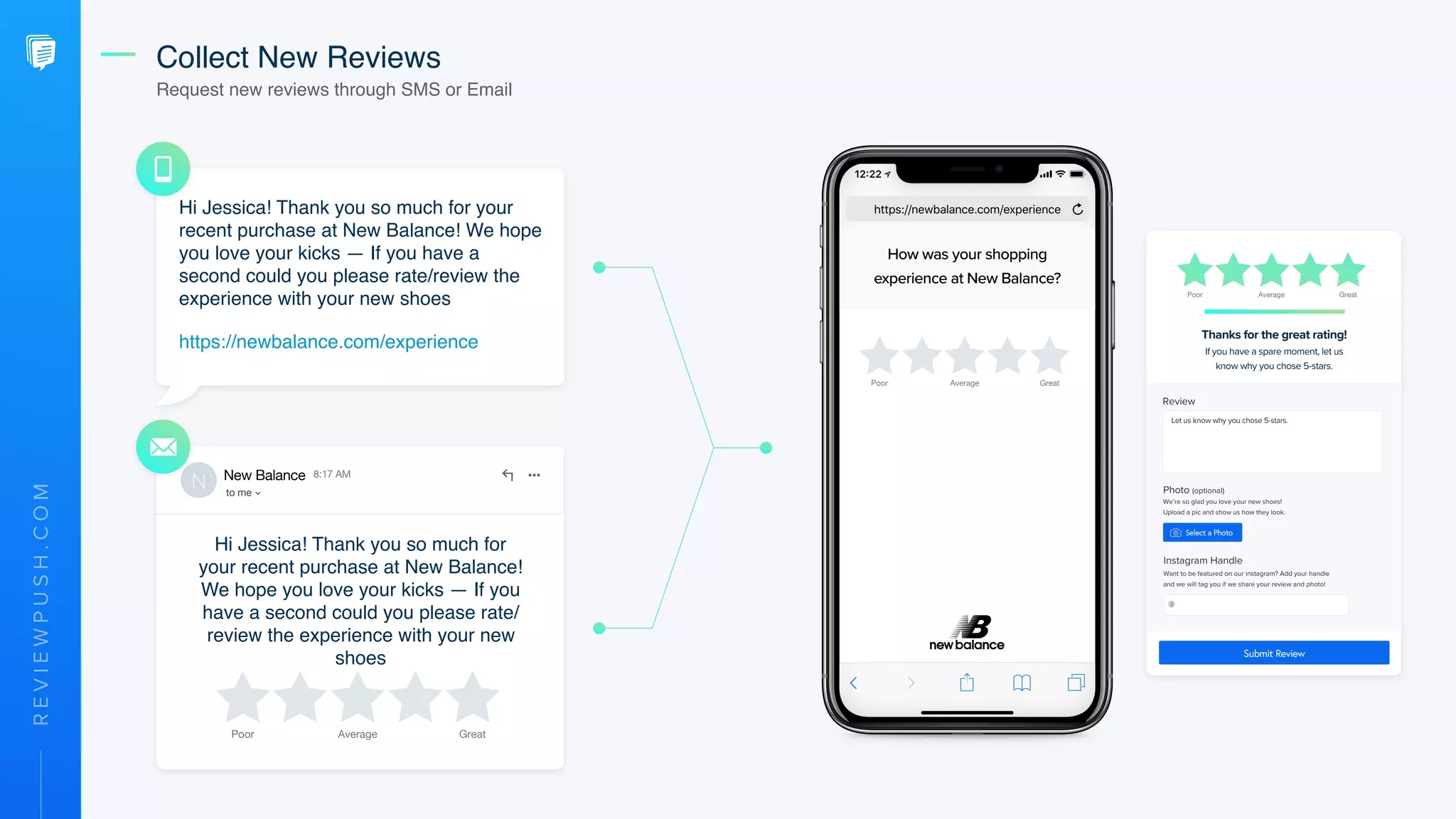 New Balance Deck | PPT