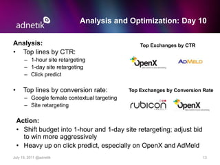 New balance rtb case study | PPT