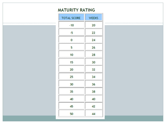New ballard score | PPTX