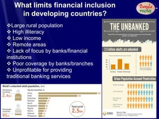 New Banking to the Unbanked | PDF