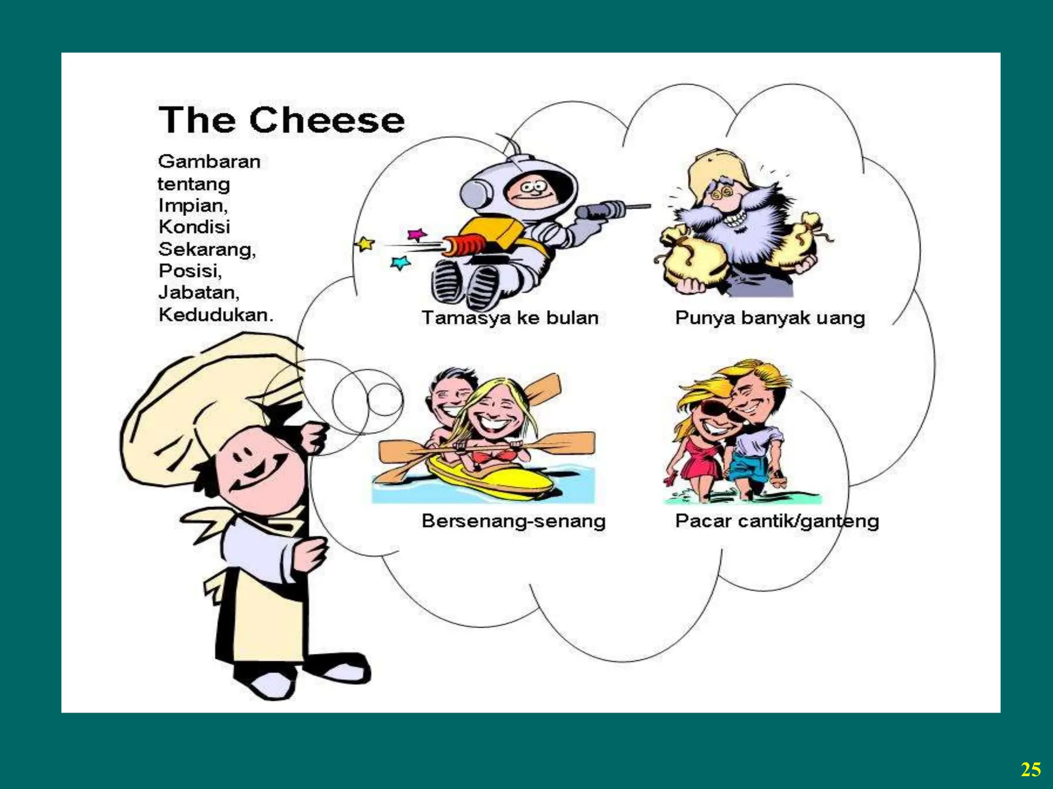 New Basic Mentality training - Stage of mental formation | PPT