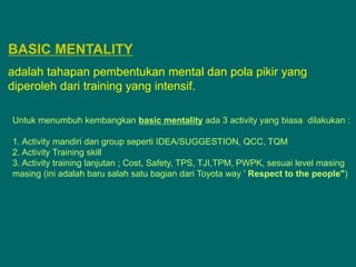 New Basic Mentality training - Stage of mental formation | PPT