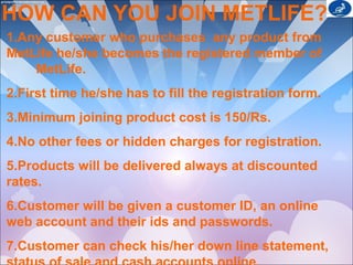 New basic m plan | PPT