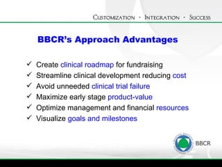 BBCR Innovation Approach | PPT | Pharmaceutical Industry | Industries