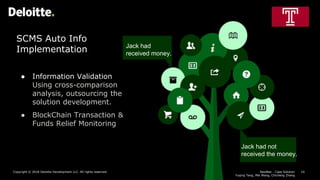 DELOITTE 2018 FEMA CASE COMPETITION | PPT