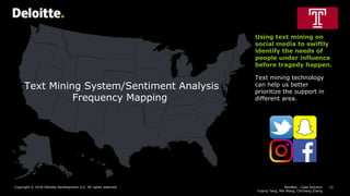 DELOITTE 2018 FEMA CASE COMPETITION | PPTX