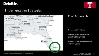 DELOITTE 2018 FEMA CASE COMPETITION | PPTX