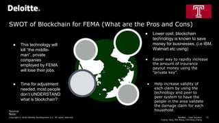 DELOITTE 2018 FEMA CASE COMPETITION | PPT