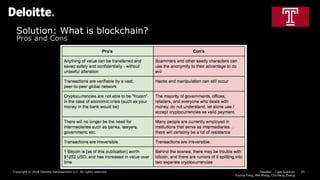 DELOITTE 2018 FEMA CASE COMPETITION | PPTX