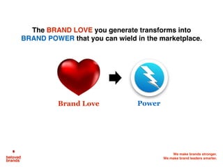Creating a beloved brand | PDF