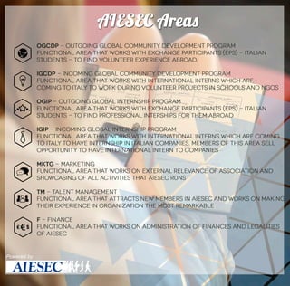 Newbies Welcoming Booklet | PPT