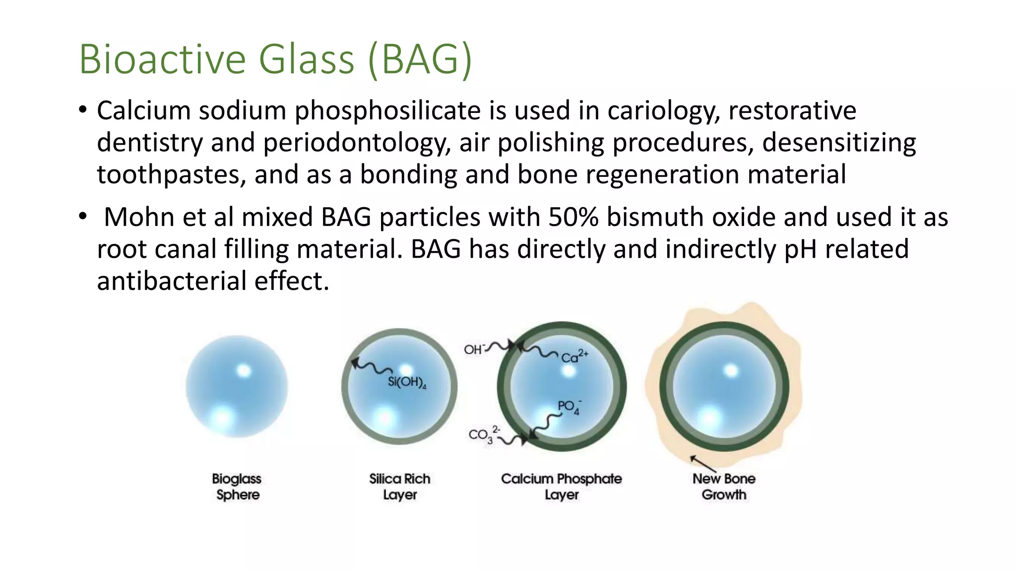 Bioactive and biomimitic material | PPTX