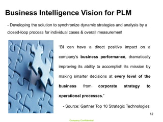 Research About Integration of PLM & BI | PPT