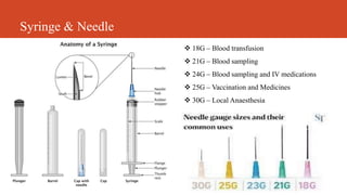 BLOOD COLLECTION & PRACTICAL HEMATOLOGY.pptx