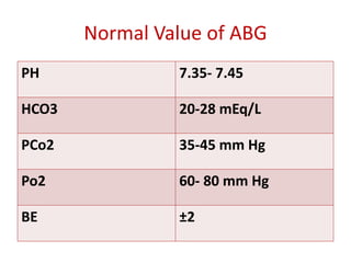 new BLOOD GASES AND.pptx