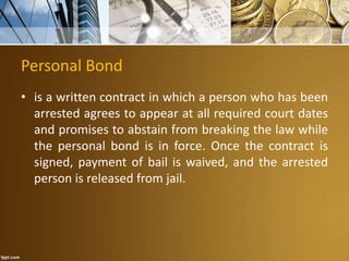 bond and its types | PPTX