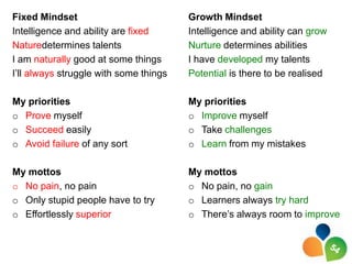 New boost, Bergen | PPT