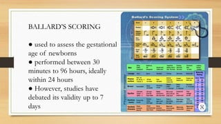 NEWBORccghN-CARE-APGAR-BALLARD-SCORING.pdf