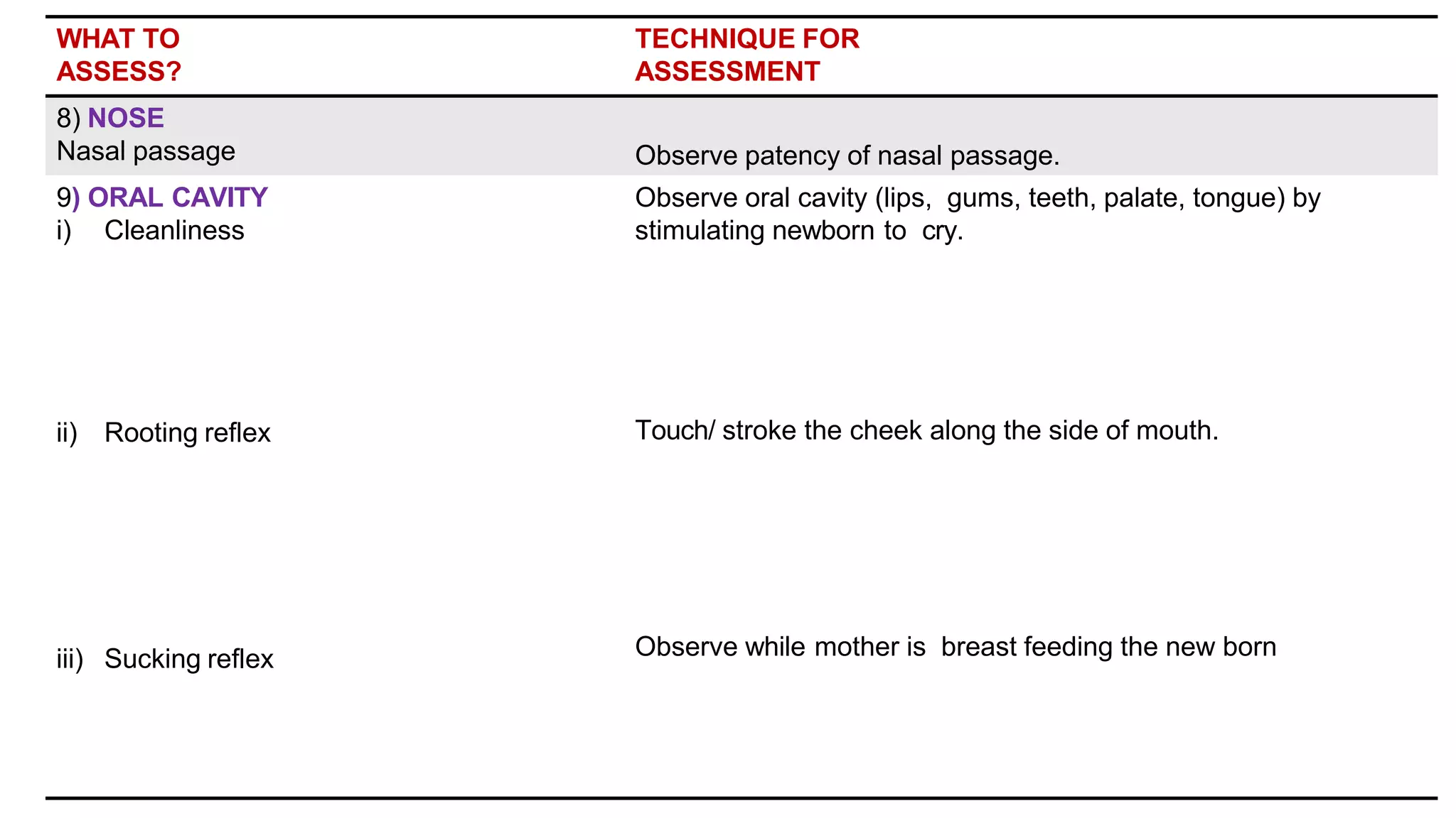 NEW BORN ASSESEMENT updated.pptx