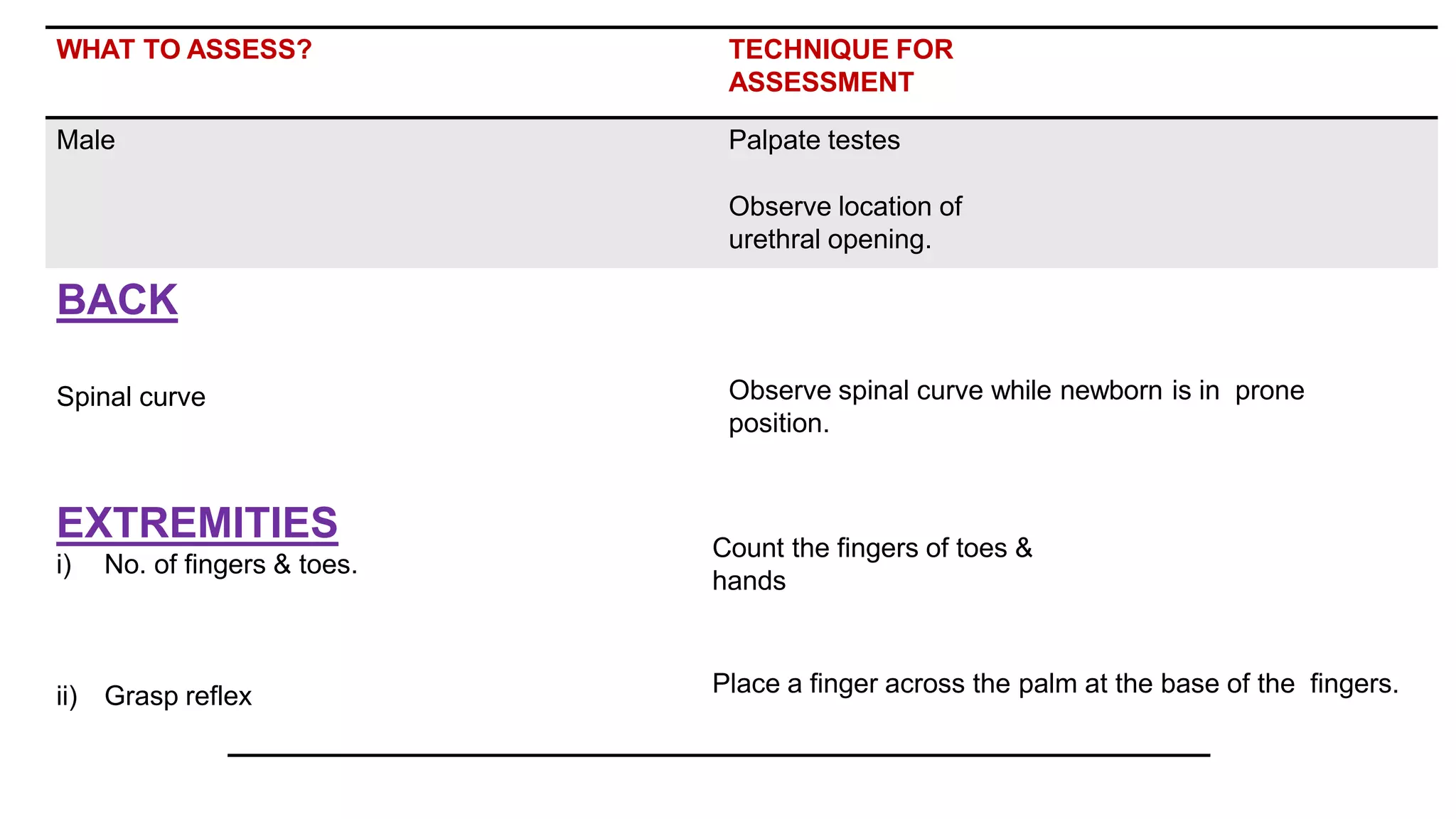 NEW BORN ASSESEMENT updated.pptx