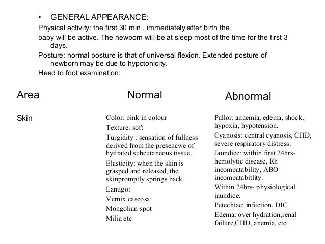 Newborn Assessment newborn-assessment
