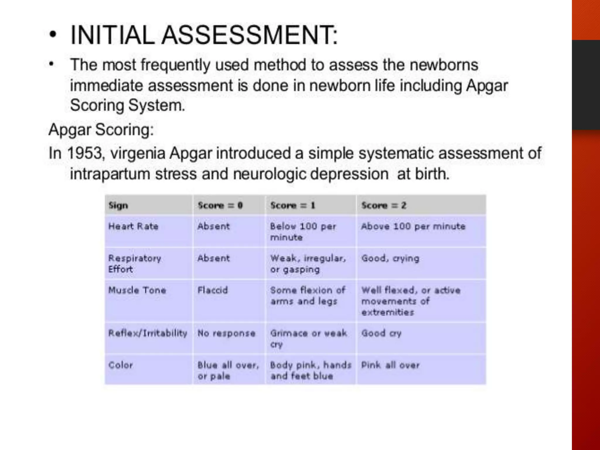 NEWBORN ASSESSMENT | PPT
