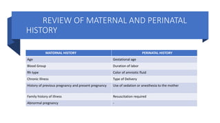 NEWBORN ASSESSMENT.pdf | Pregnancy | Reproductive Health