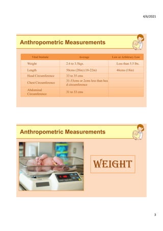 Newborn Care.pdf