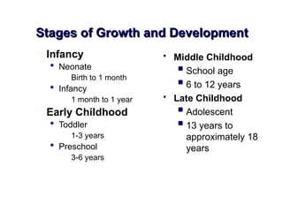 Comprehensive Assessment of Newborn and Pediatric Clients: Growth ...
