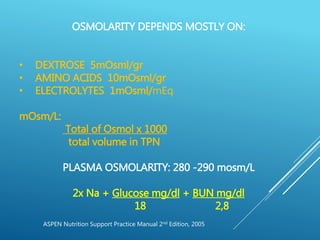 Newborn Parenteral Nutrition | PPTX