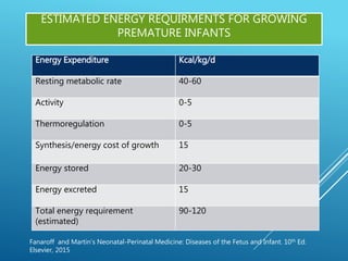 Newborn Parenteral Nutrition | PPTX