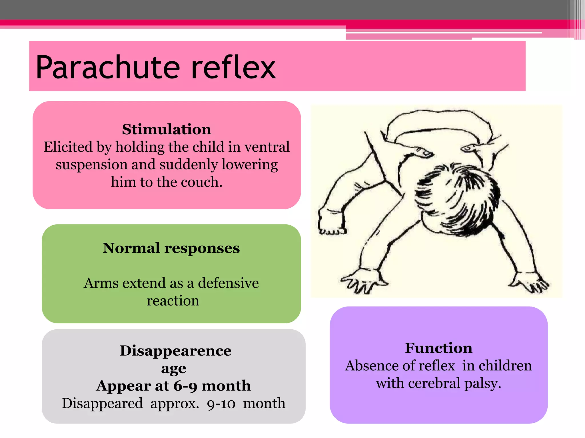 New born reflexes | PPTX