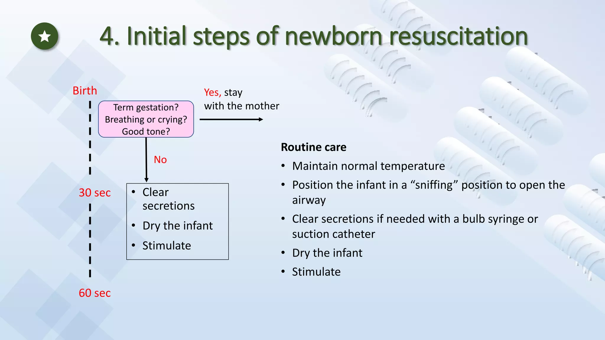 Newborn Resuscitation | PPTX