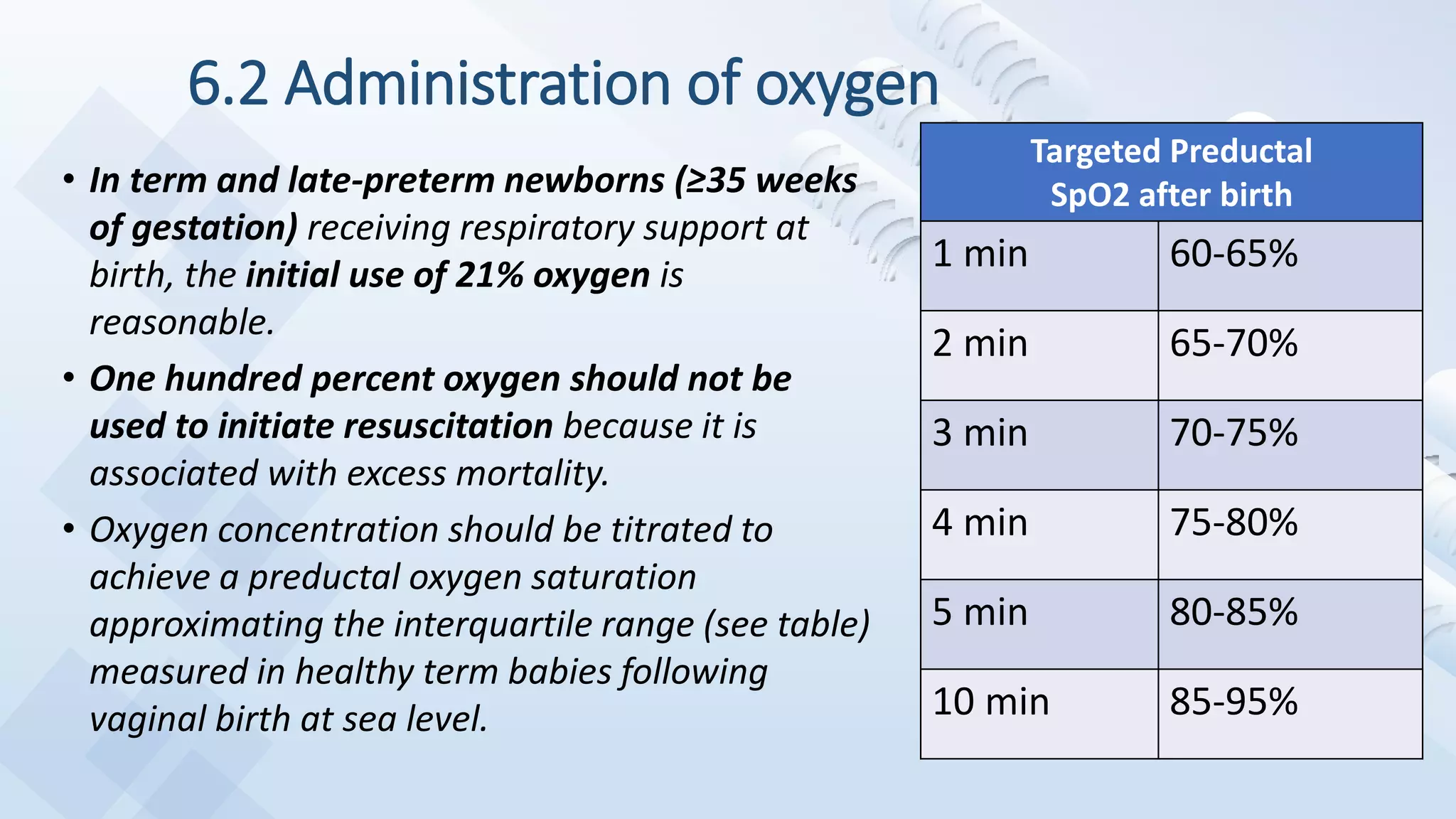 Newborn Resuscitation | PPTX