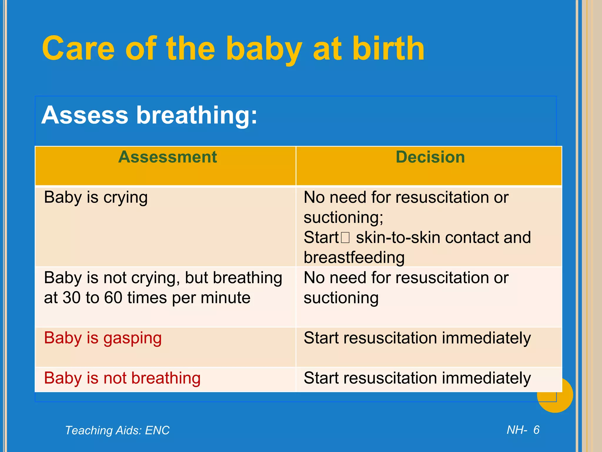 Newborn Resuscitation.ppt