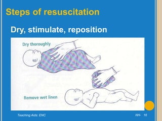 Newborn Resuscitation.ppt
