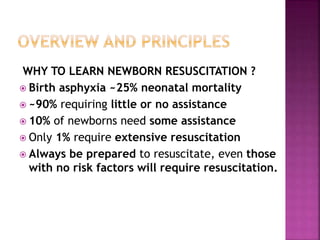 Newborn Resuscitation C2 2020.pptx