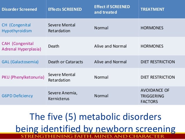 Newborn Screening updated