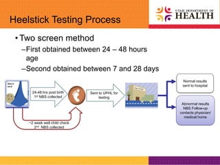 Newborn Screening Programs in Utah | PPT
