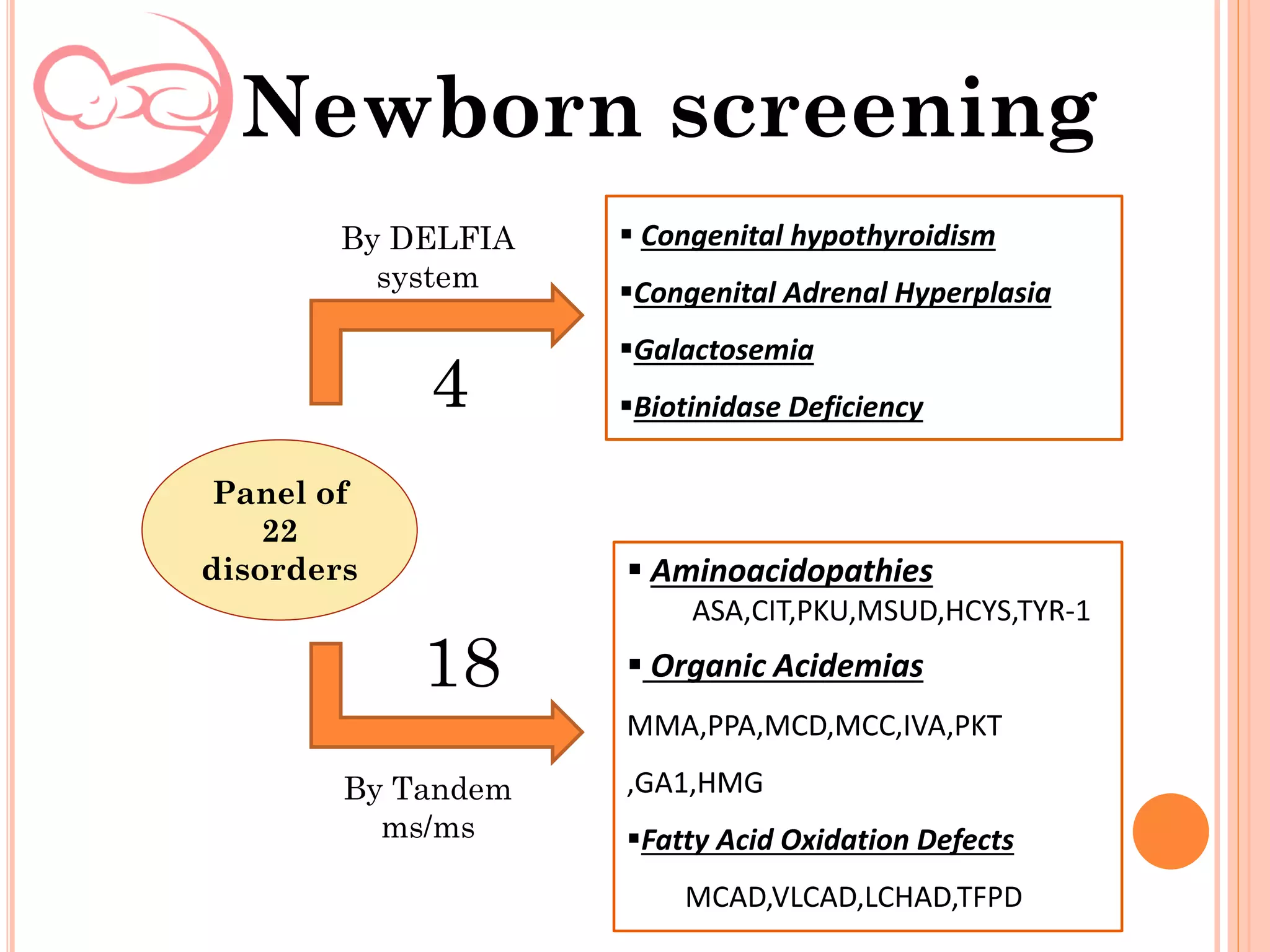 Newborn screening kuwait | PDF