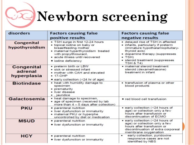 Newborn screening kuwait