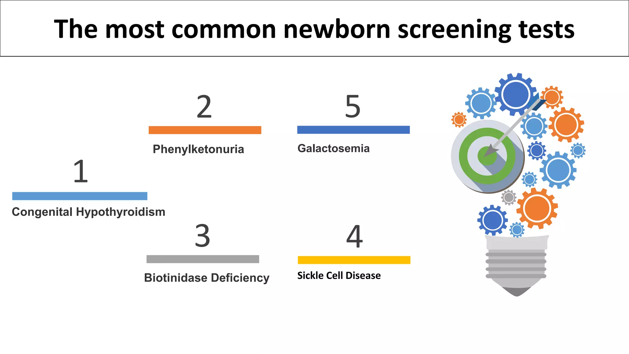 Newborn Screening tests | PPTX