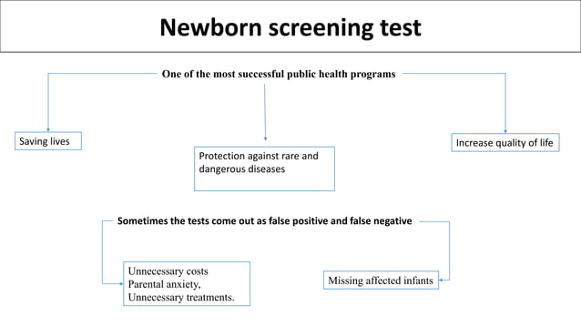 Newborn Screening tests | PPTX | Thyroid Disorders | Endocrine and ...