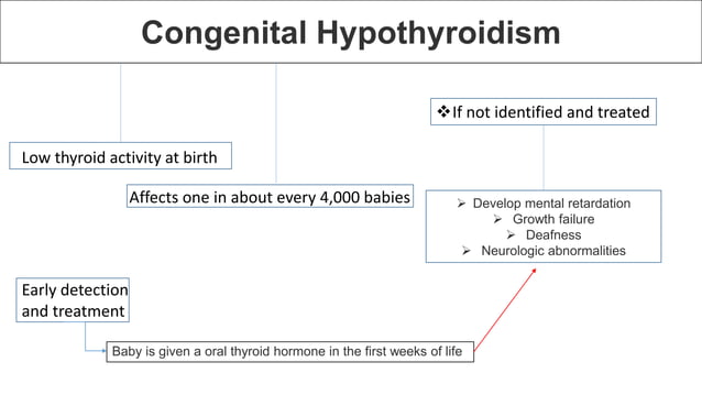 Newborn Screening tests | PPTX | Thyroid Disorders | Endocrine and ...